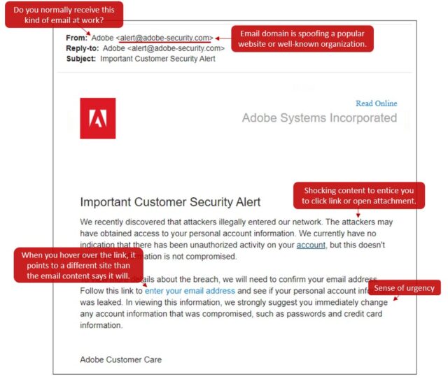 Difference Between Spam and Phishing | Michigan IT Support